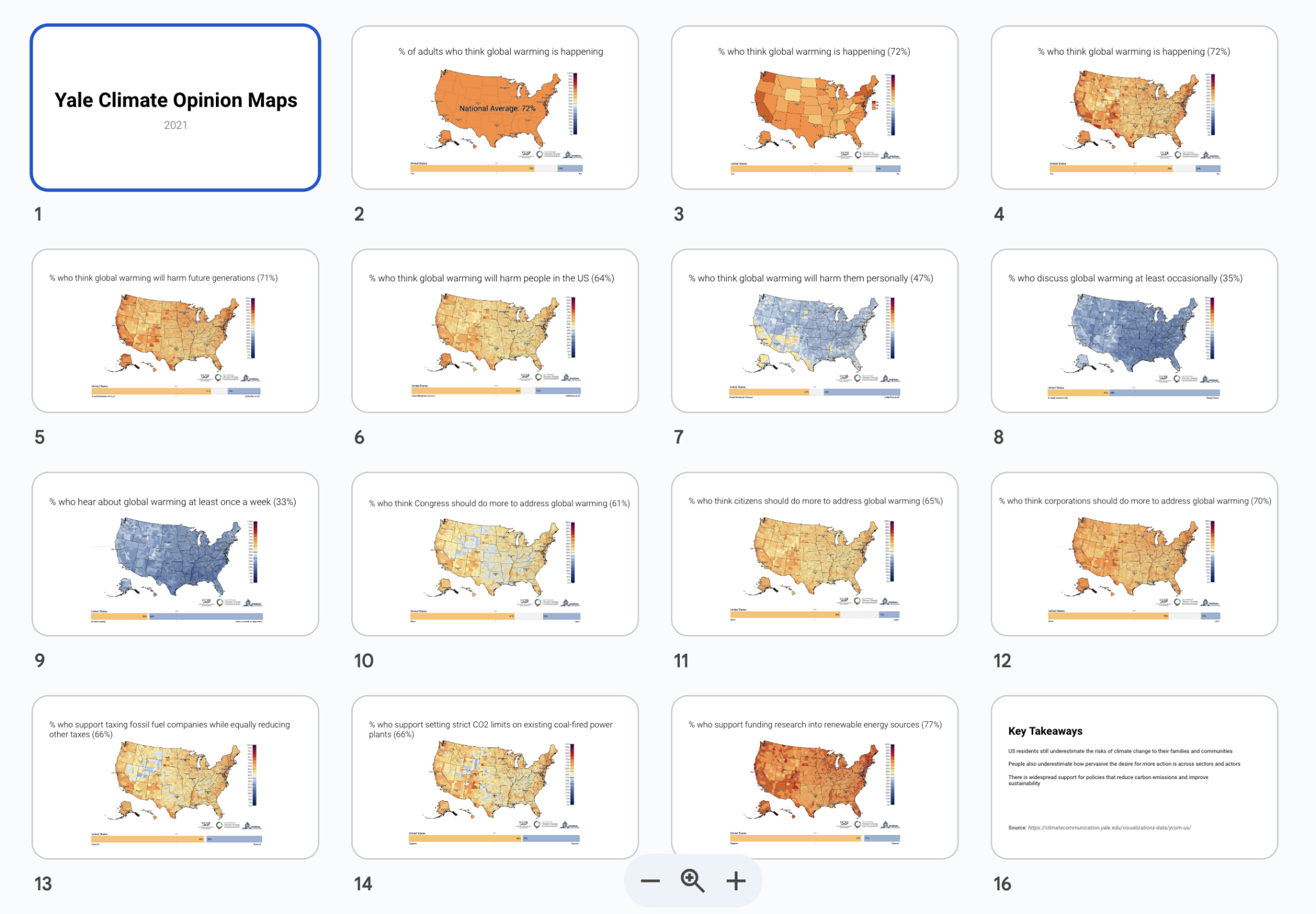 Yale Climate Opinion Maps 2021 Powerpoint Slides Yale Program On