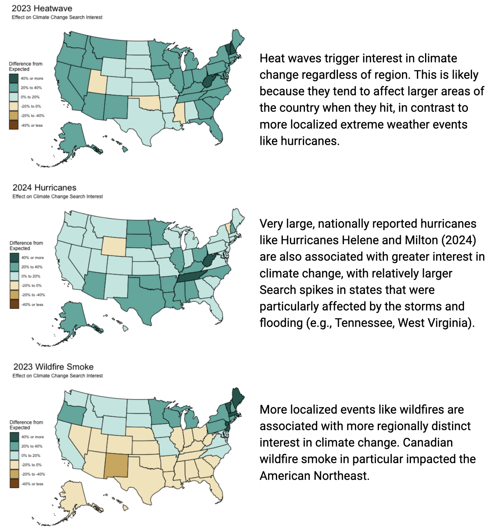 What prompts interest in climate change? - Yale Program on Climate ...
